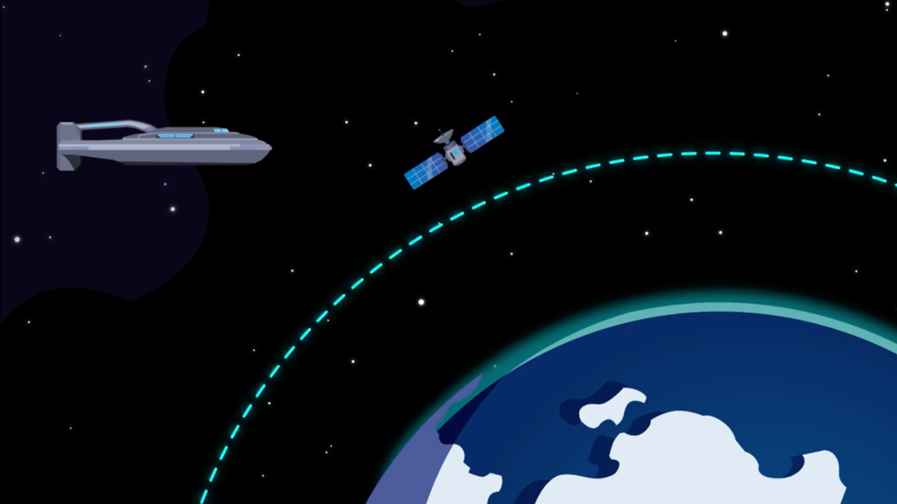 Interactive Kindergarten Tech Teacher Resources | Mission.io